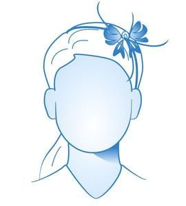 Hutformen | Hutarten im Überblick | Hutshopping.de