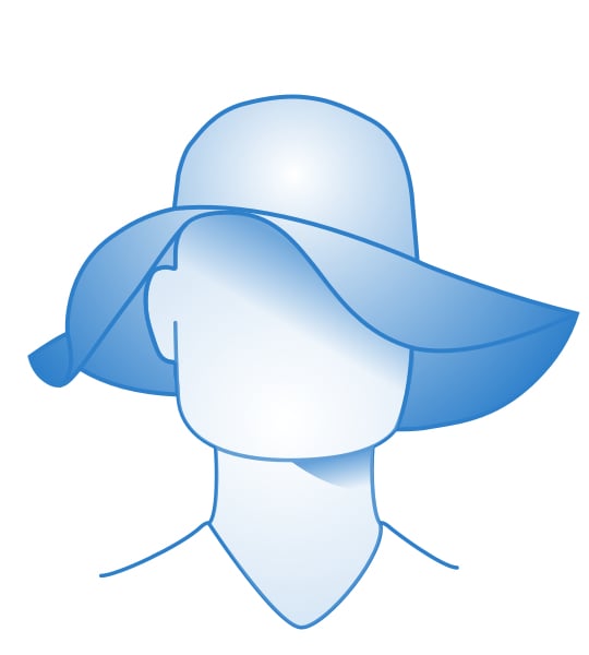 Hutformen | Hutarten im Überblick | Hutshopping.de